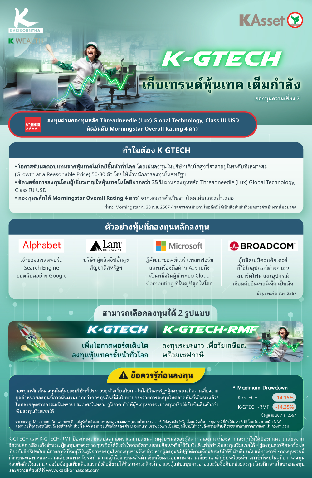 FHS K-GTECH - หลักทรัพย์จัดการกองทุนกสิกรไทย